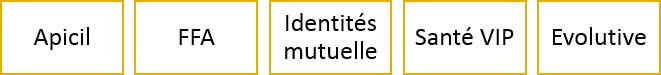 Meilleure mutuelle : classement des formules + top 4 de 2020